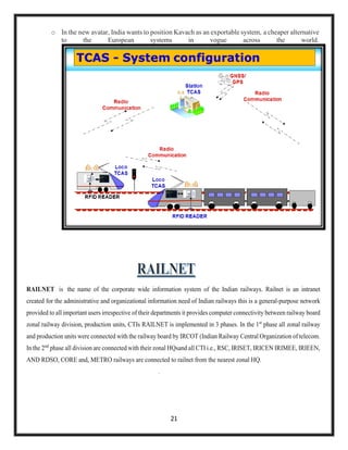 RDSO CHAHAT.pdf | Rail Travel | Travel Type