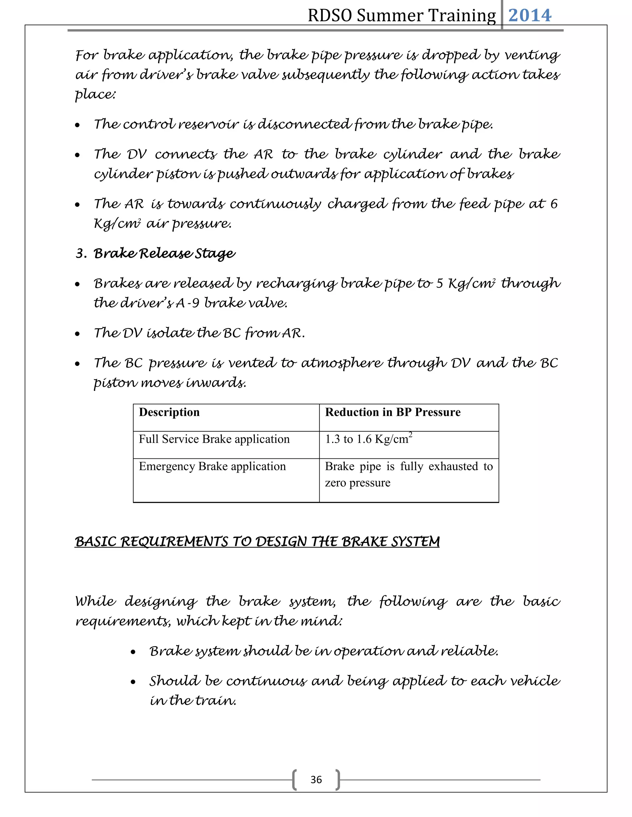 RDSO training report -NAVIN DIXIT | PDF