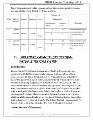 RDSO training report -NAVIN DIXIT | PDF