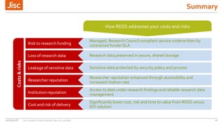 Research Data Shared Service | PPTX