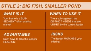 Using Product Framing to Create A Competitive Advantage | PPTX