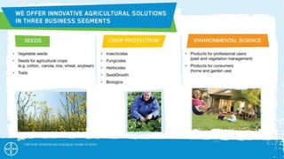 Bayer Australia Mission; Sustainable Australian Agriculture | PPT