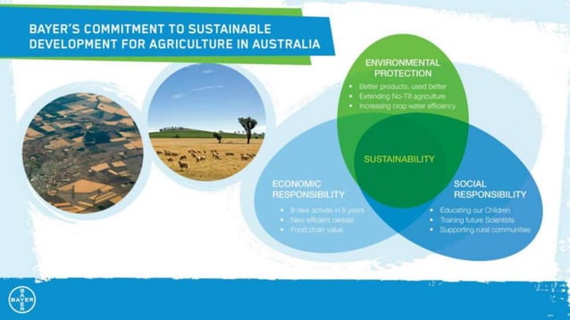 Bayer Australia Mission; Sustainable Australian Agriculture | PPT