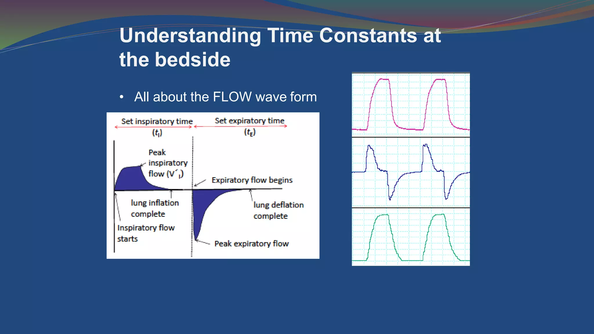 Basic concepts in neonatal ventilation - Safe ventilation of neonate ...