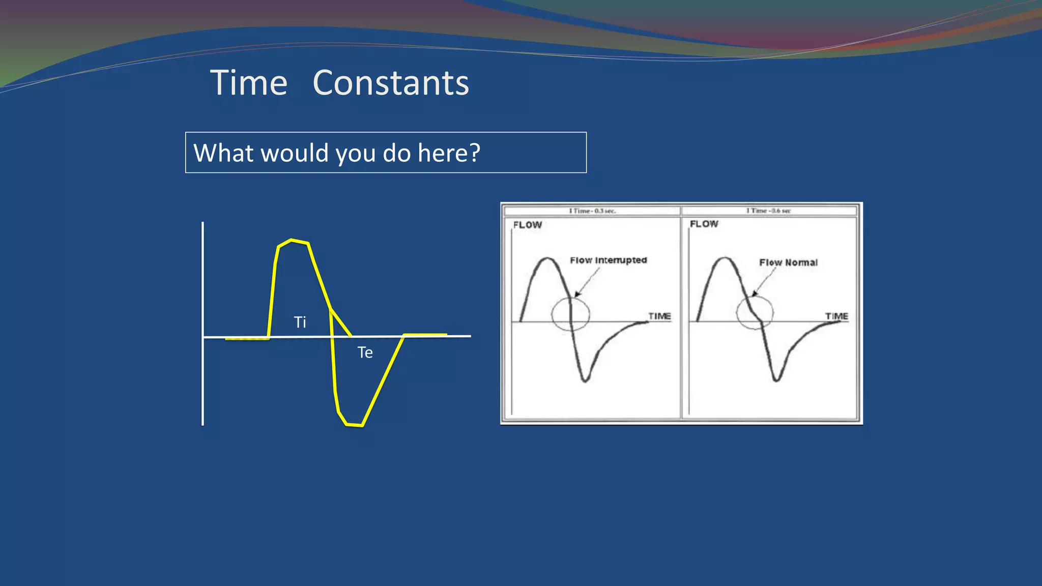 Basic concepts in neonatal ventilation - Safe ventilation of neonate ...
