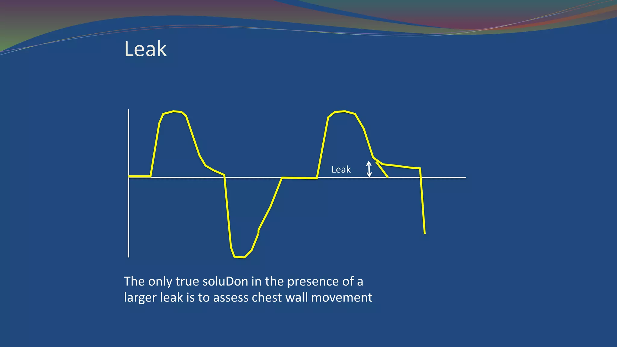 Basic concepts in neonatal ventilation - Safe ventilation of neonate ...