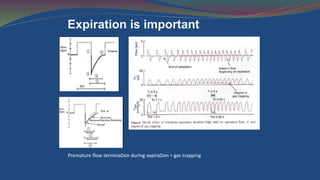 Basic concepts in neonatal ventilation - Safe ventilation of neonate | PDF