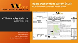 RDS WYCO - Install overview 2018 | PPT