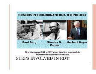 Rdt (recombinant dna technology) | PDF