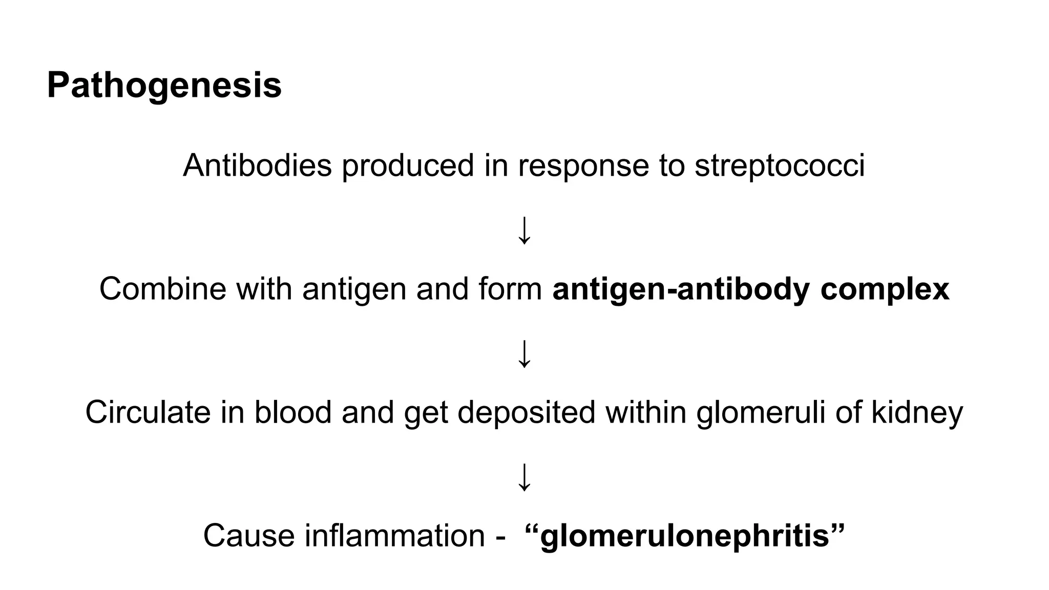 Nephritic syndrome - Medicine - RDT | PPTX