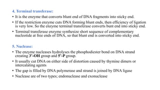 recombinant Dna technology.pptx