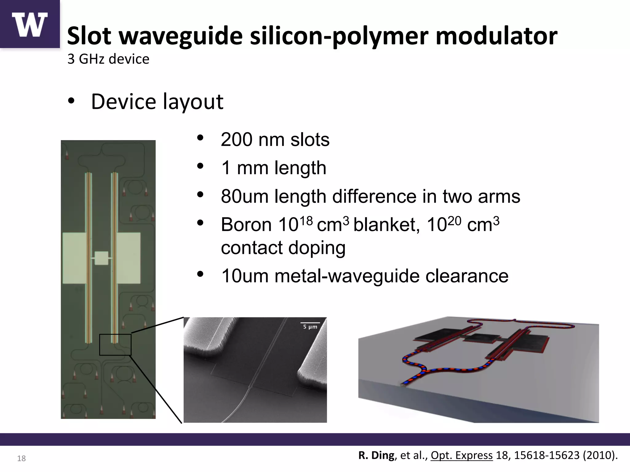 High-Speed Optical Modulators and Data Communication Systems in Silicon ...
