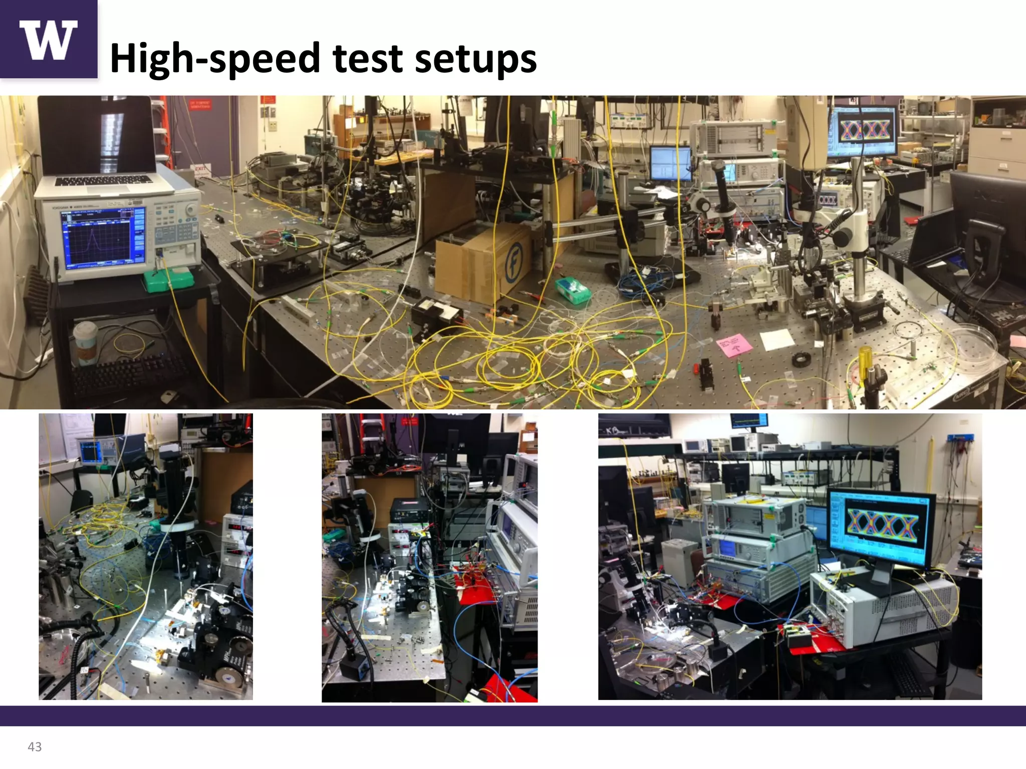 High-Speed Optical Modulators and Data Communication Systems in Silicon ...