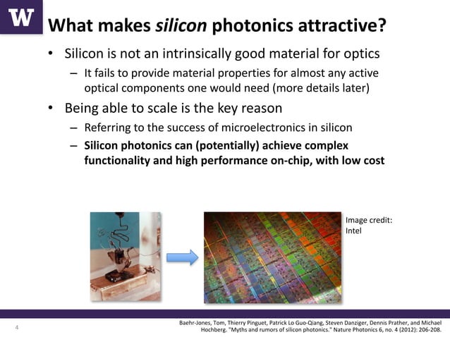High-Speed Optical Modulators and Data Communication Systems in Silicon ...