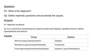 Nephrotic syndrome - Pathology - RDT | PPTX