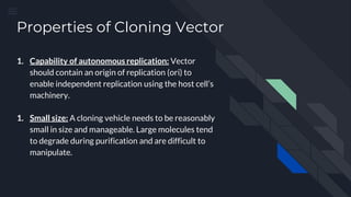 Cloning_vector_vanshika_varshney | PPT