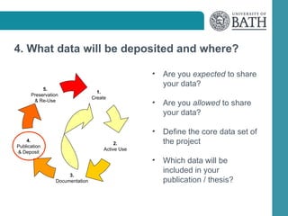 University of Bath Research Data Management training for researchers | PPT