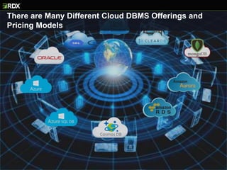 Migrating On-Premises DBs to Cloud Systems | PPT