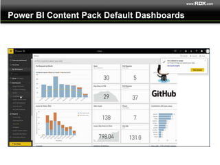 BI in the Cloud - Microsoft Power BI Overview and Demo | PPTX