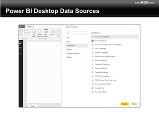 BI in the Cloud - Microsoft Power BI Overview and Demo | PPTX