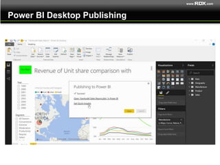 BI in the Cloud - Microsoft Power BI Overview and Demo | PPTX