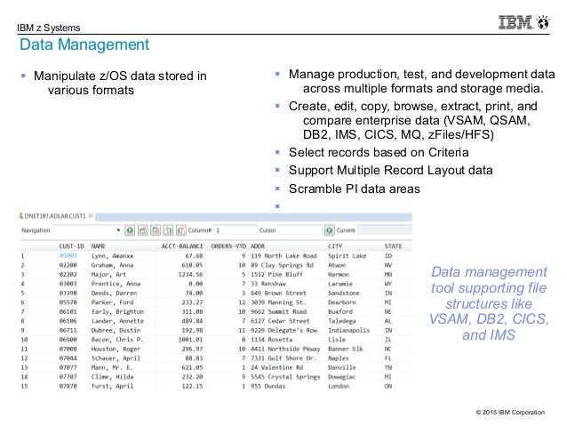 Boost your Problem Analysis Capabilities with RDz and PD Tools
