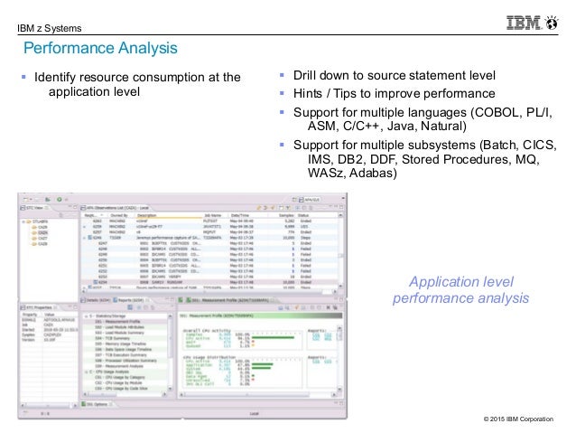 Boost your Problem Analysis Capabilities with RDz and PD Tools