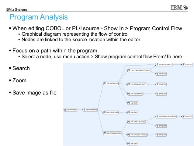 Boost your Problem Analysis Capabilities with RDz and PD Tools