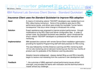 IBM Rational Developer for System z Quick Start Sales Presentation | PPT