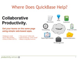 QuickBase QuickStart | PDF