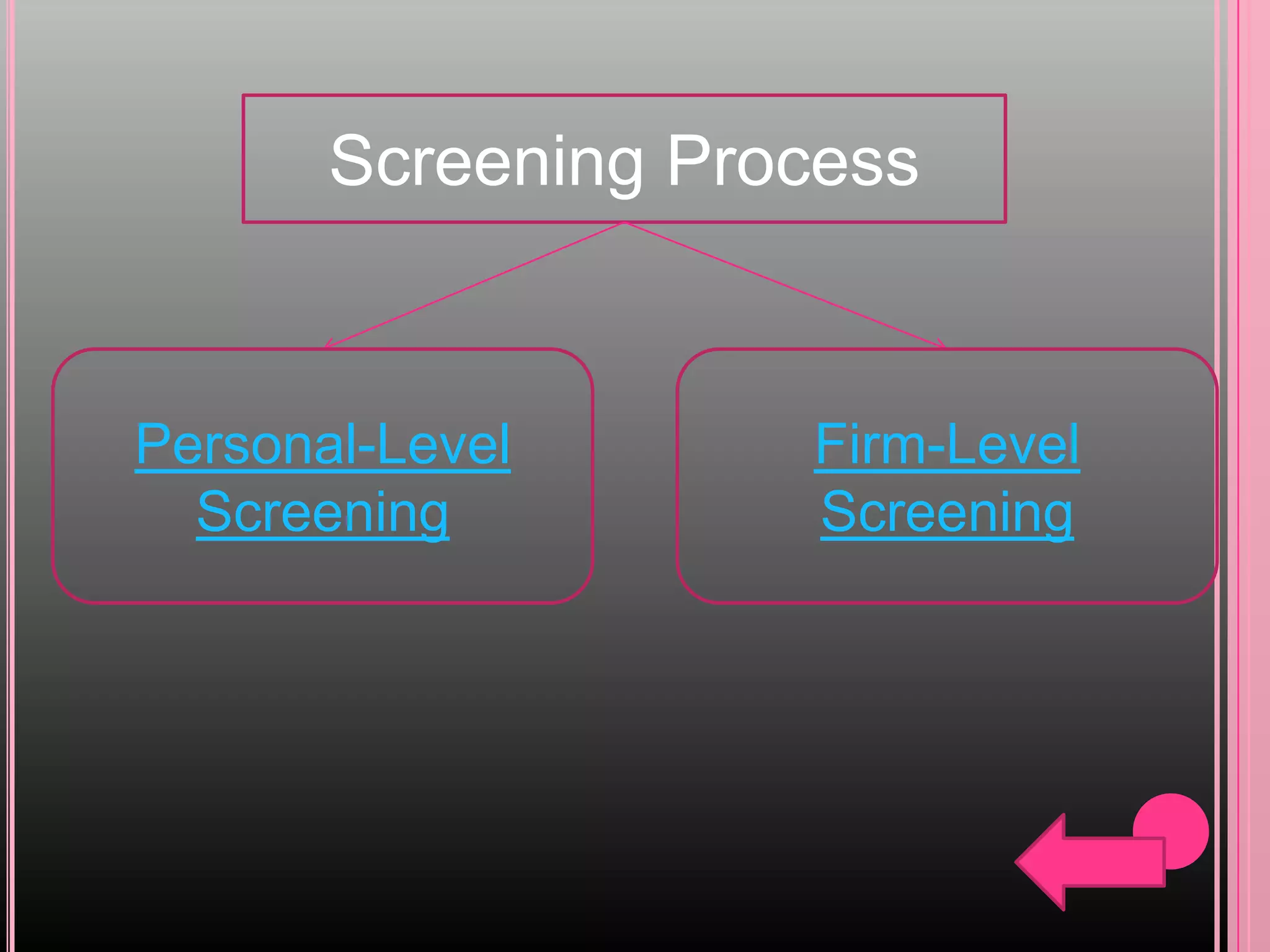 Opportunity Identification & Selection | PPTX
