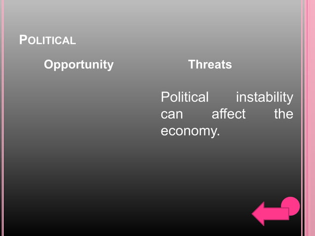 Opportunity Identification & Selection | PPTX