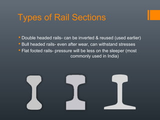 Railway Engineering- Basic Introduction | PPT