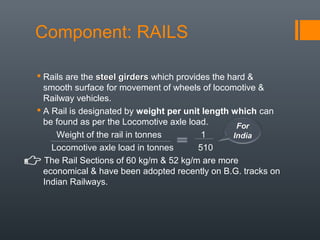 Railway Engineering- Basic Introduction | PPT