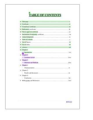 Thesis Plagiarism Report.pdf