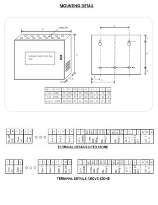 Re 700 | PDF