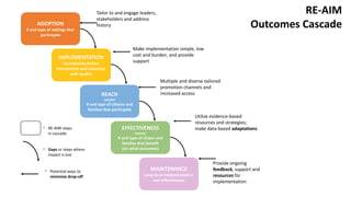 RE-AIM-and-PRISM-Guidance description.pptx