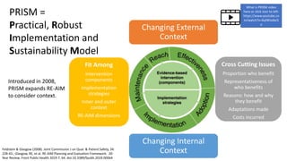 RE-AIM-and-PRISM-Guidance description.pptx