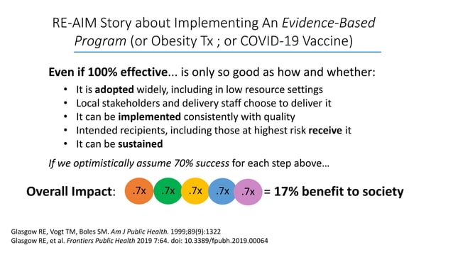 RE-AIM-and-PRISM-Guidance description.pptx