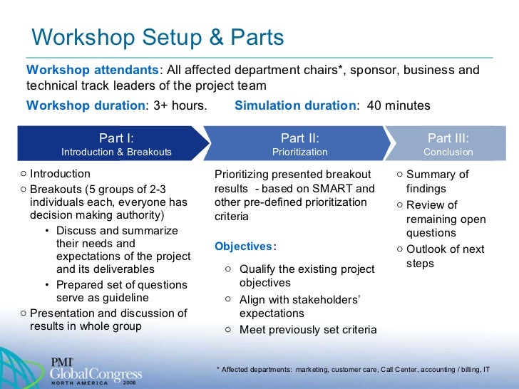 Re Aligning Project Stakeholders Expectations