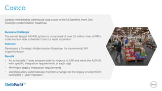 Re-Architect Your Legacy Environment To Enable An Agile, Future-Ready ...