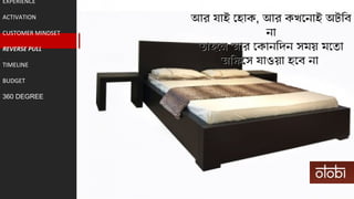 Re Branding of OTOBI | PDF