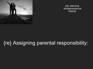 {re} Capturing a multi generational Vision | PPT | Christianity | Religion & Spirituality