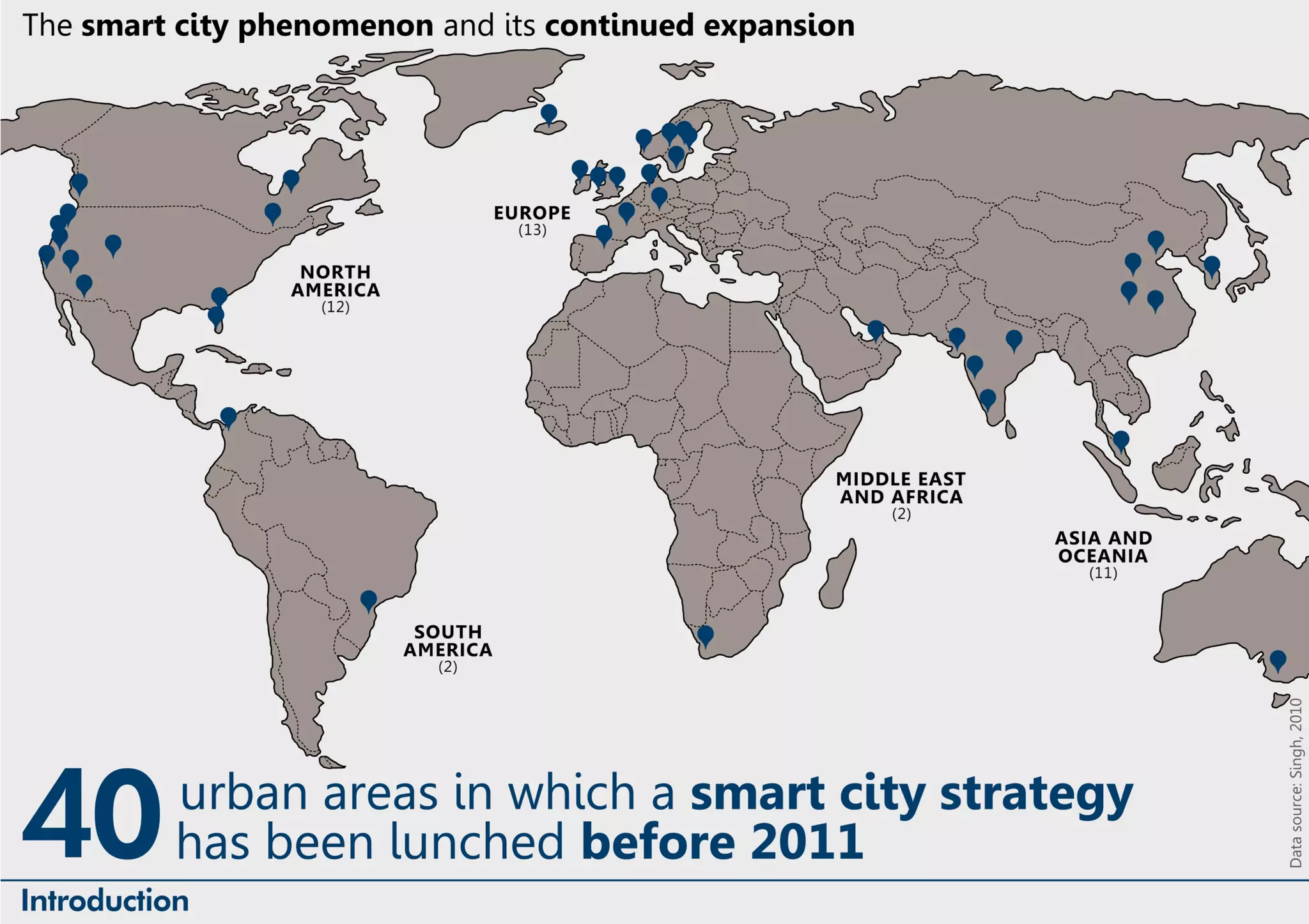 The development process of smart city strategies: the case of Barcelona ...