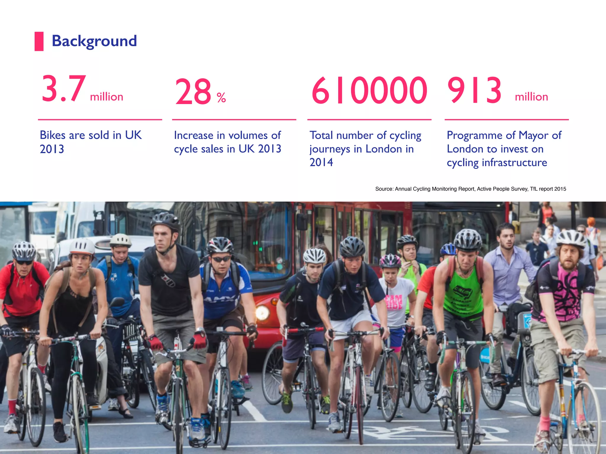 Re Cycle Presentation w&max | PDF
