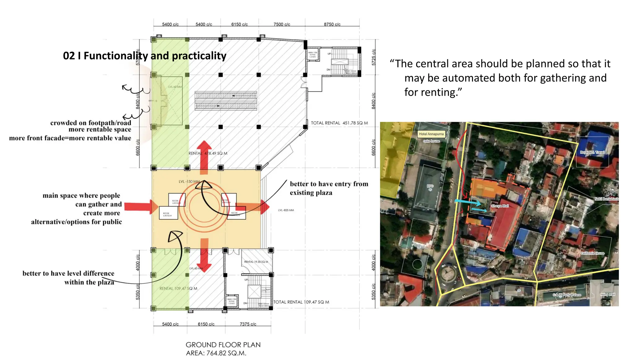 Re-development and Design of Sherpa Mall.pdf