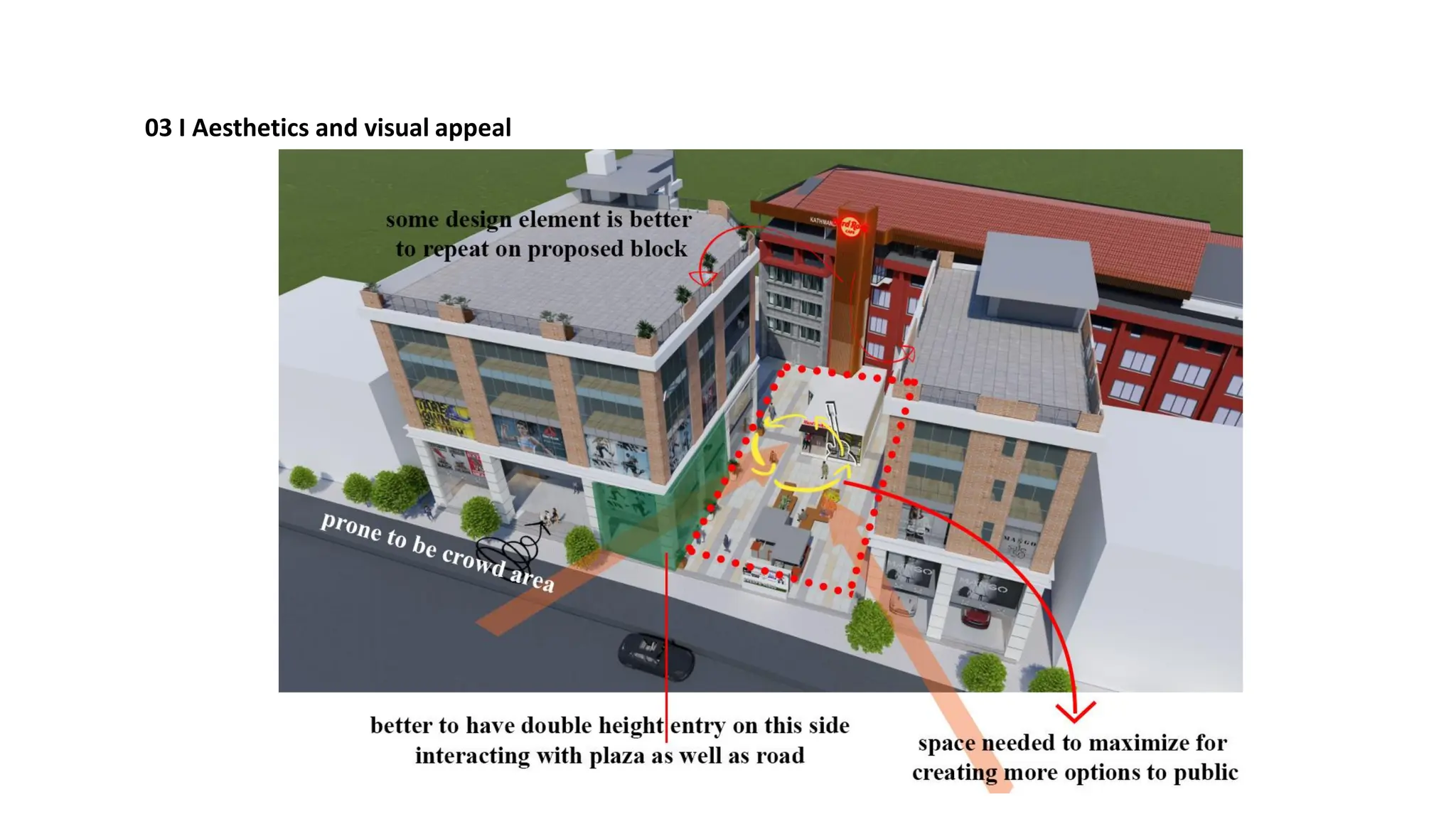 Re-development and Design of Sherpa Mall.pdf