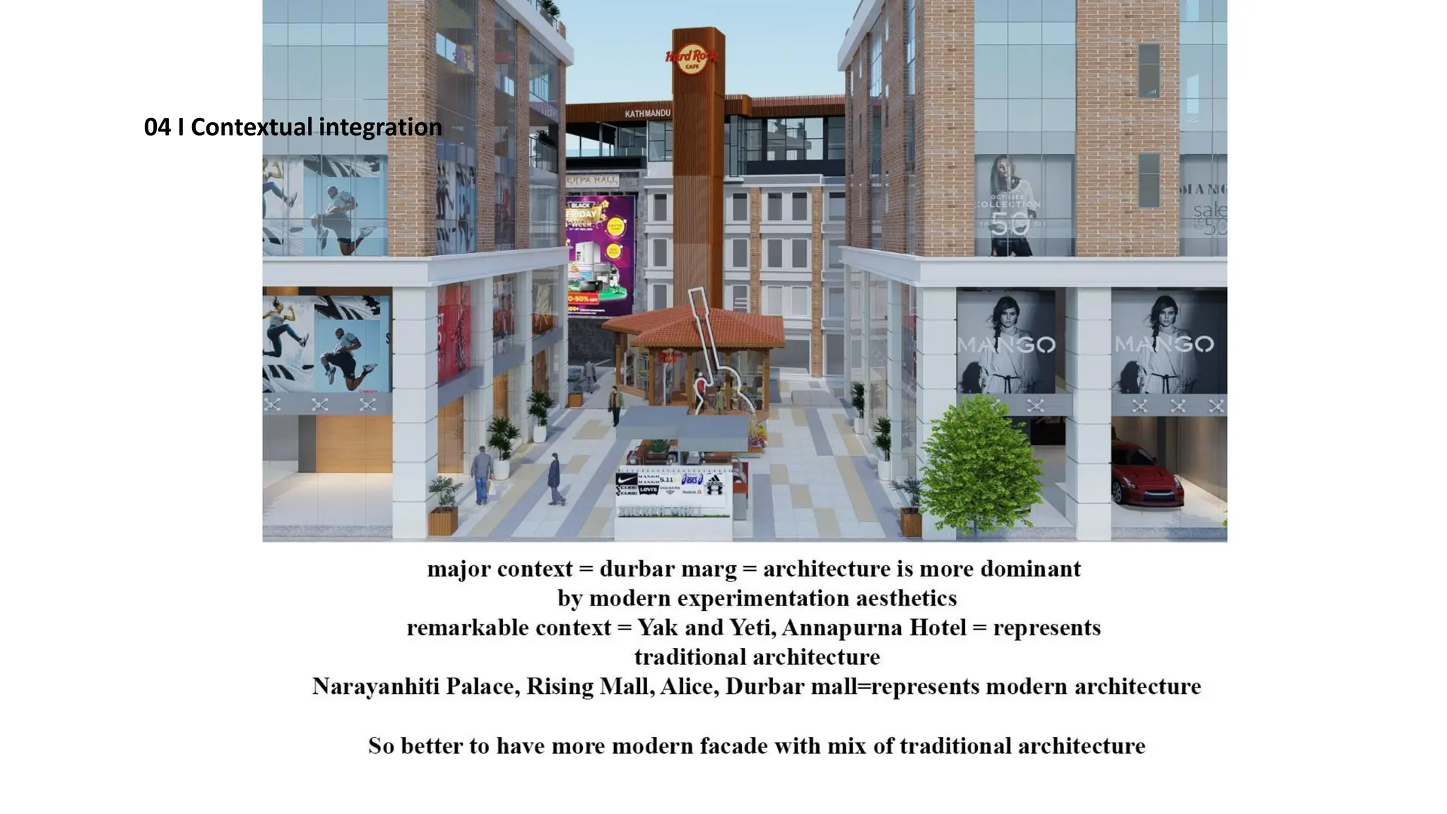Re-development and Design of Sherpa Mall.pdf