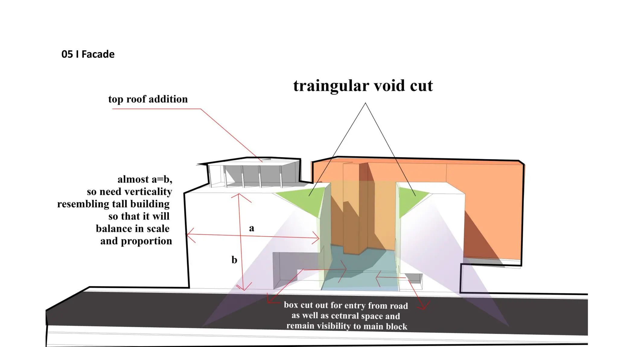 Re-development and Design of Sherpa Mall.pdf