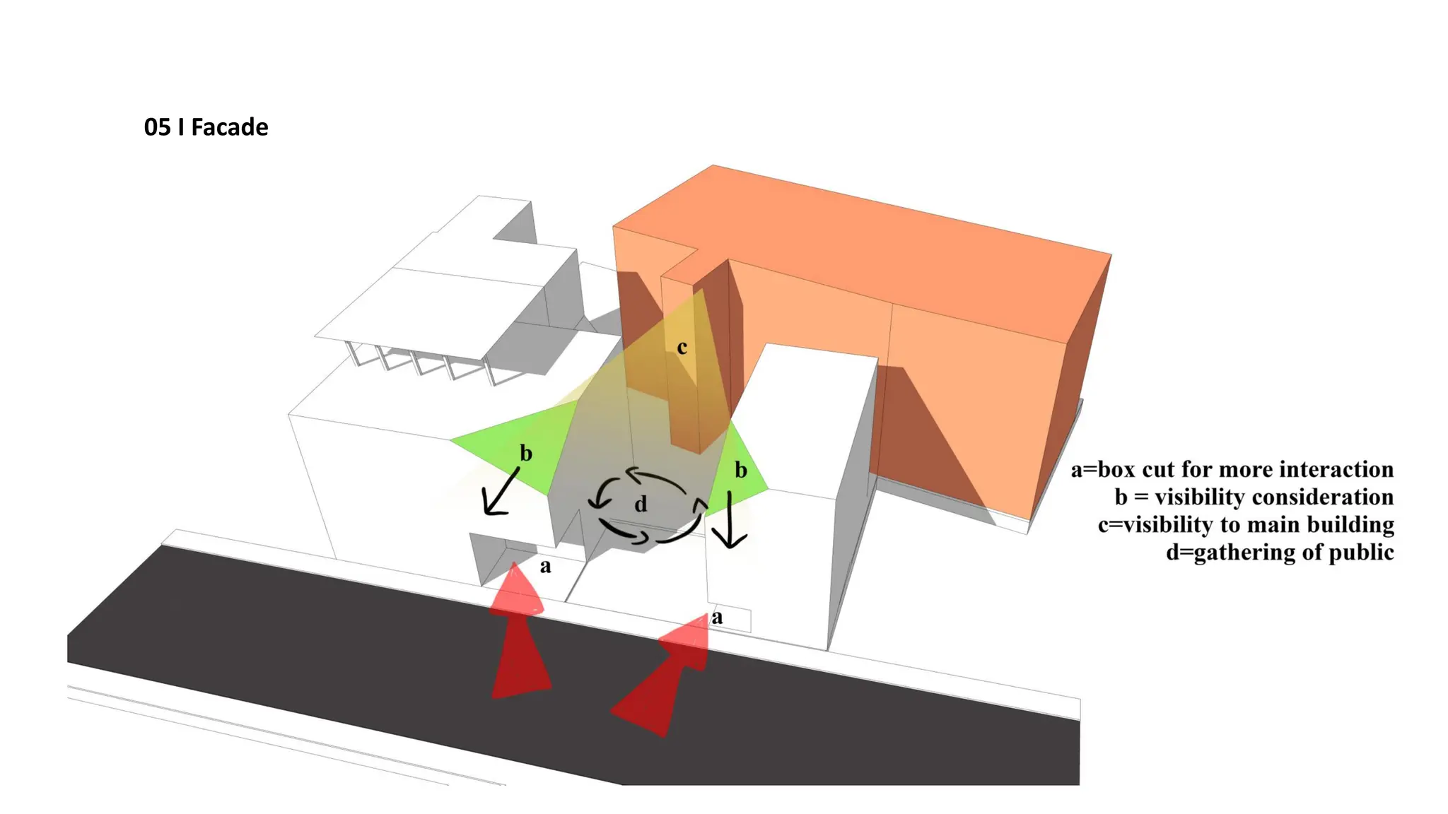 Re-development and Design of Sherpa Mall.pdf